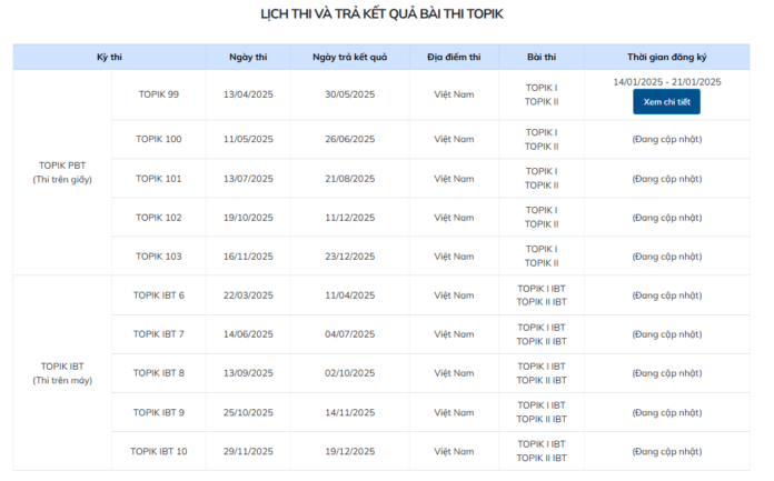 Lịch thi TOPIK 2025 chính thức tại Việt Nam (thi giấy và thi trên máy tính) - huongiu